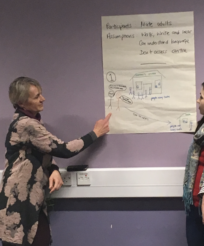 Using Creative Methods in Research - South Coast Doctoral Training ...