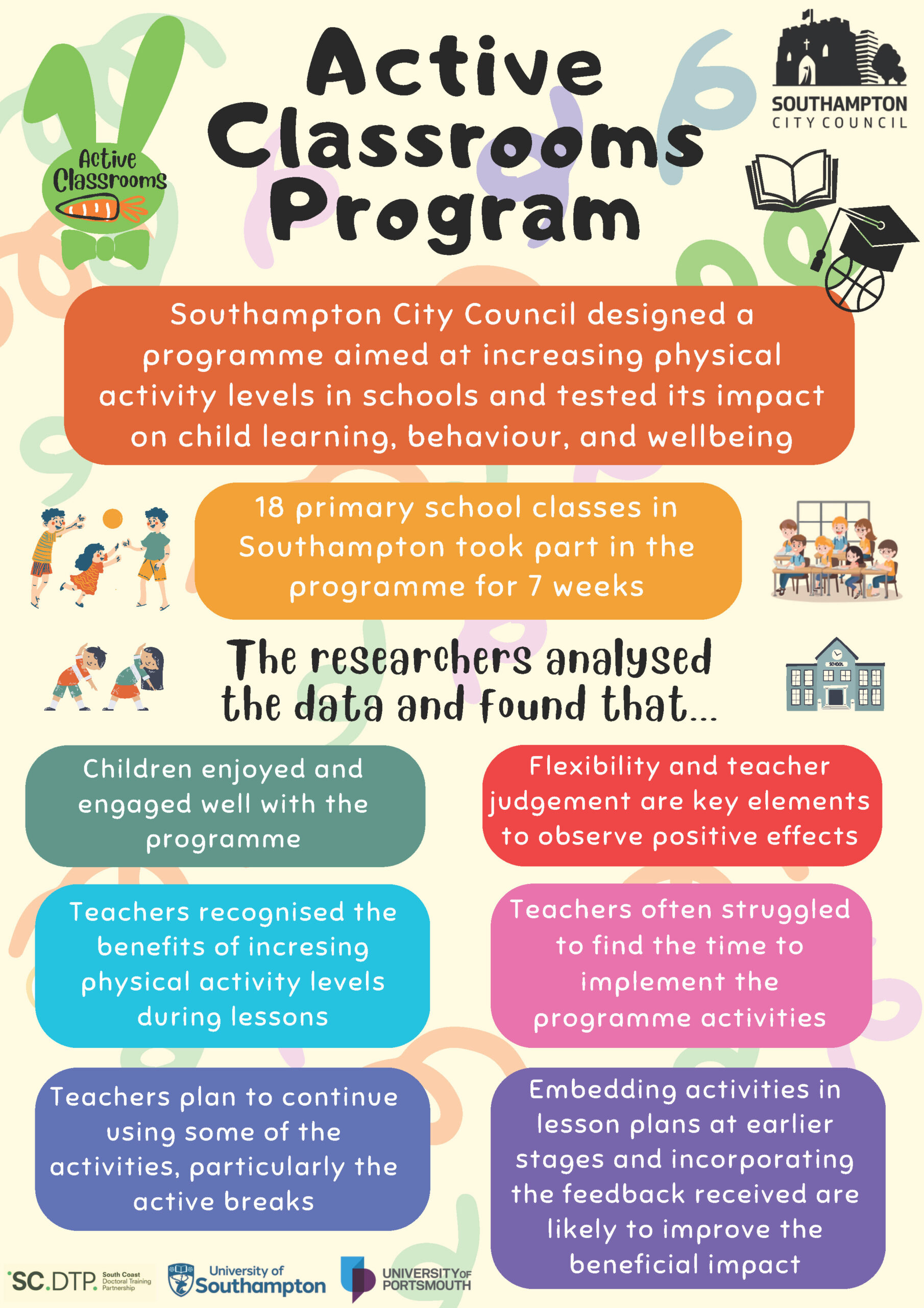 The importance of physical activity in schools – Reflections on our ...